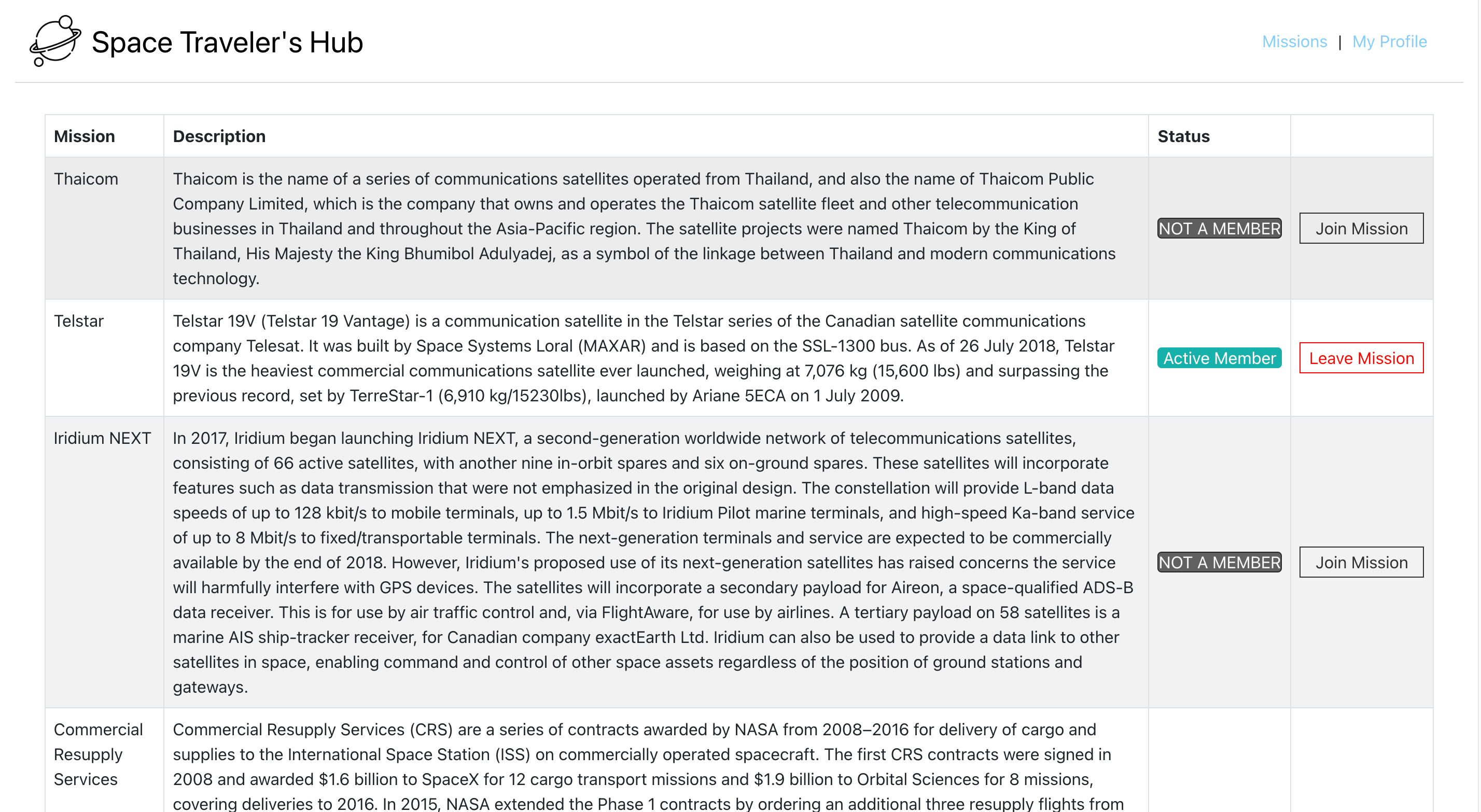 Enoque Macanda | Developer